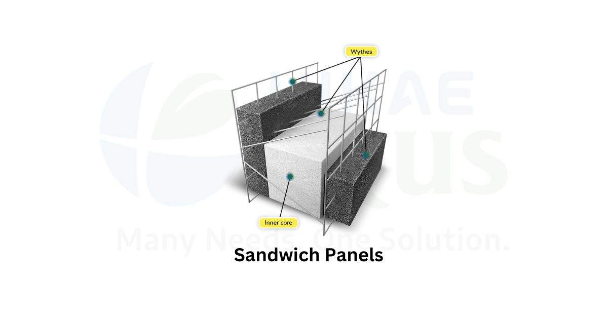 Sandwich Panels Decoded: A Complete Guide | Hikae Equs